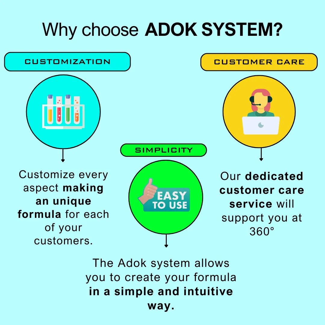 Adok System En👉